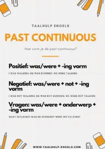 Past Continuous – Taalhulp Engels