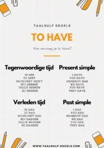 Werkwoorden Engels – Taalhulp Engels