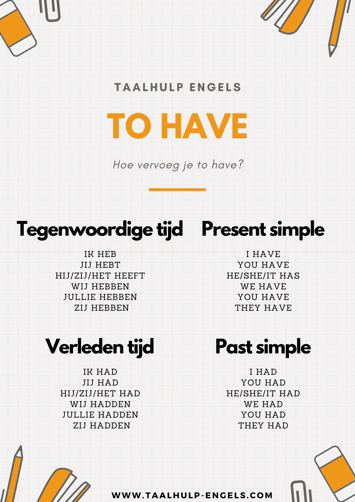 Werkwoorden Engels – Taalhulp Engels