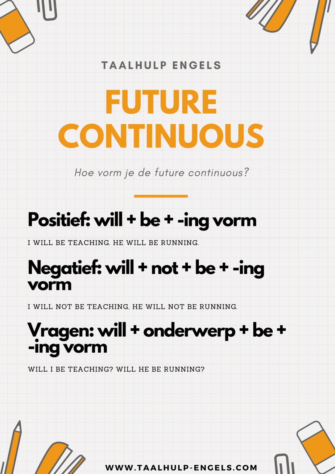 Future Continuous – Taalhulp Engels