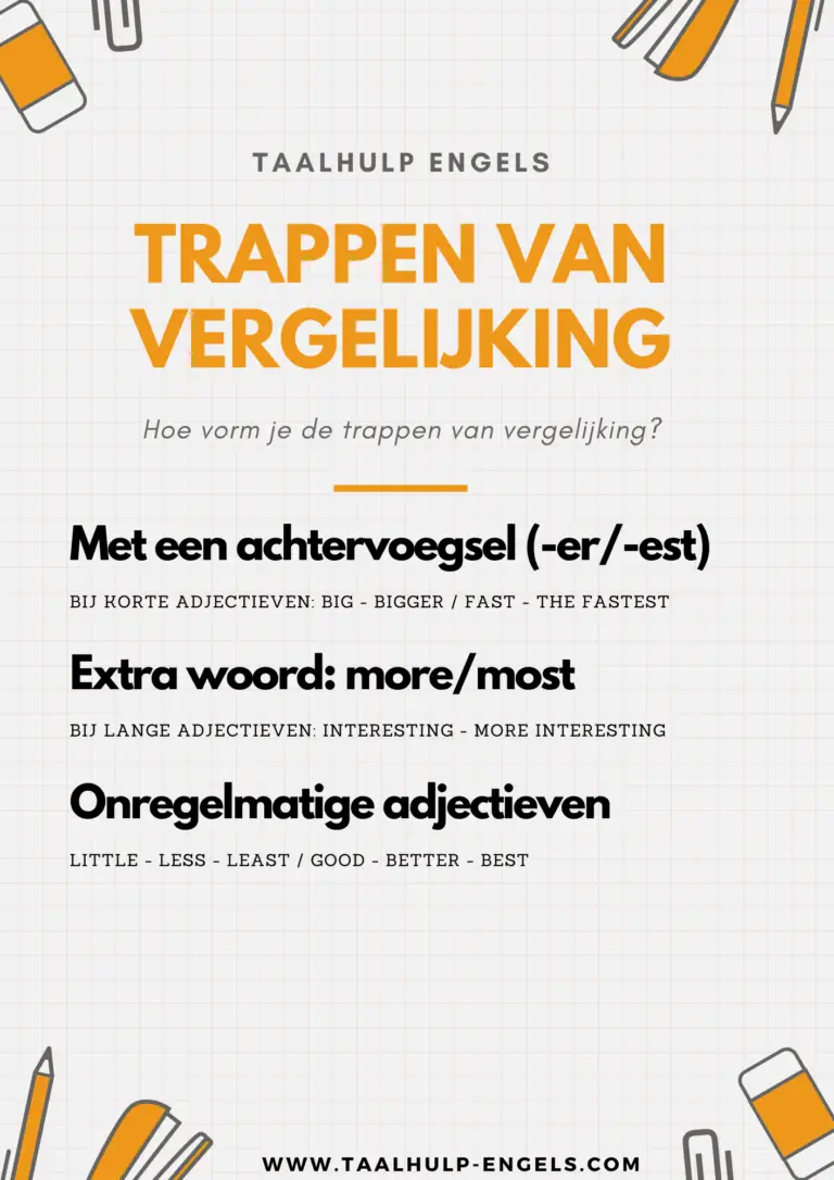 Trappen Van Vergelijking – Taalhulp Engels