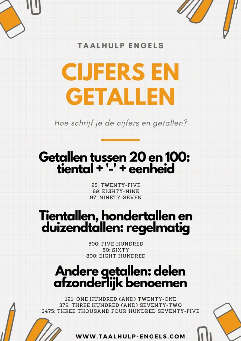 Cijfers en Getallen – Taalhulp Engels