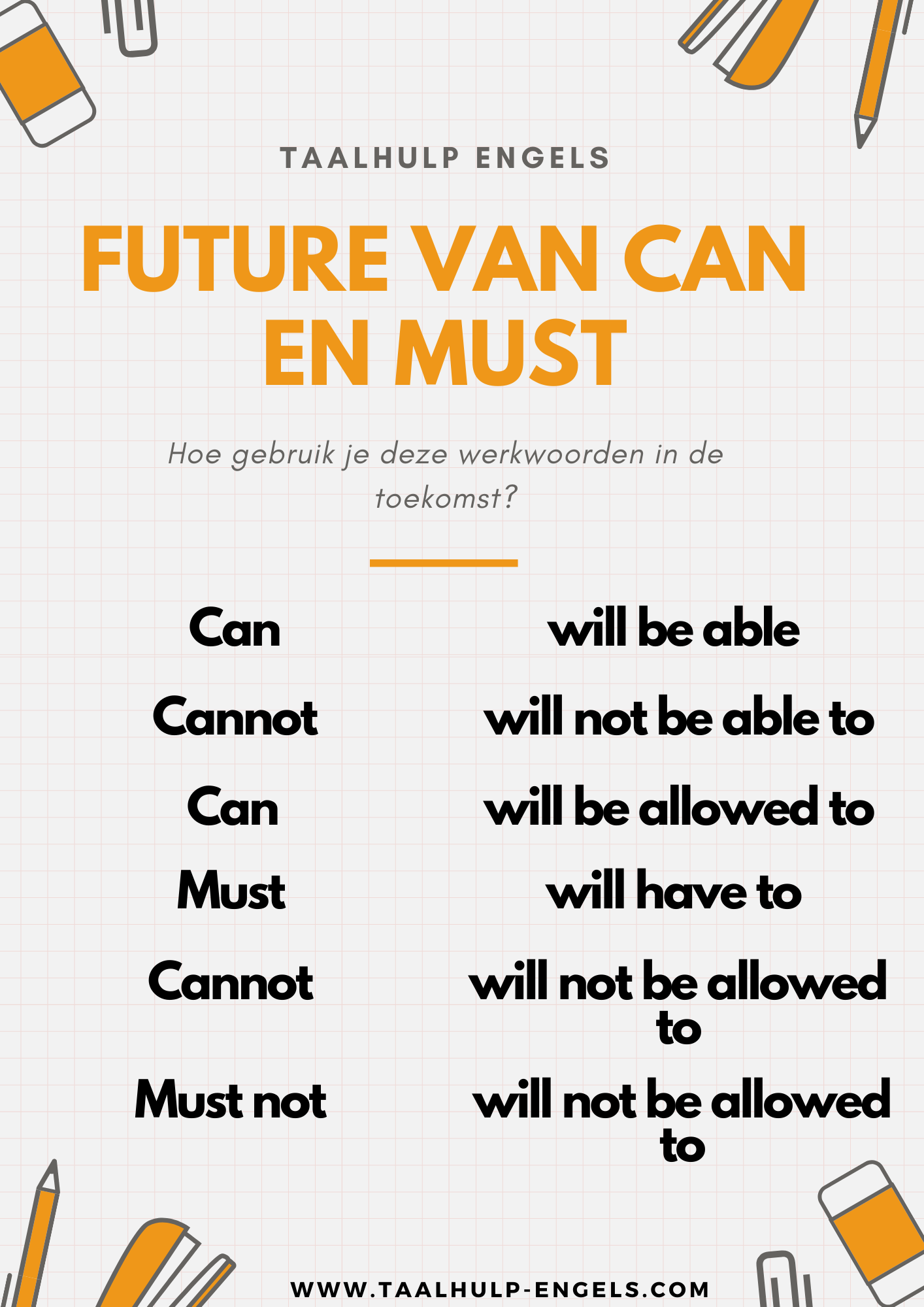 Future van Can en Must – Taalhulp Engels