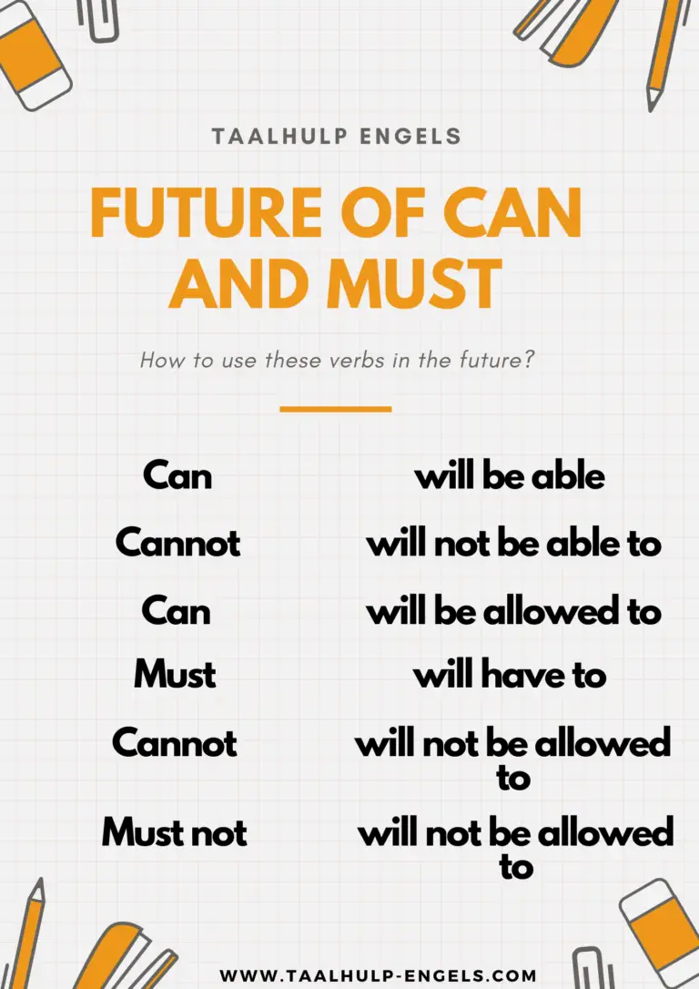The Future of Can and Must – Taalhulp Engels