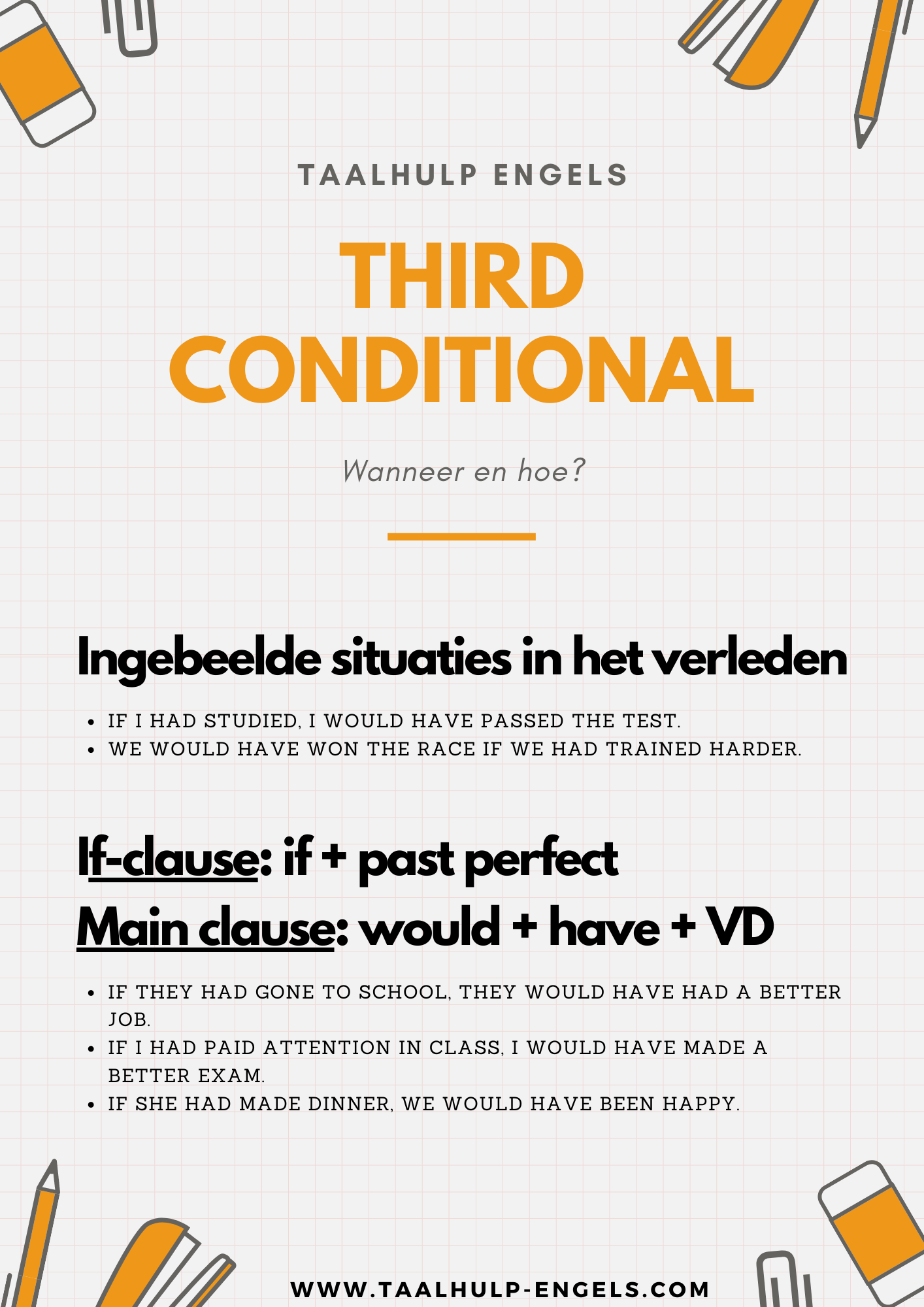 De Third Conditional – Taalhulp Engels